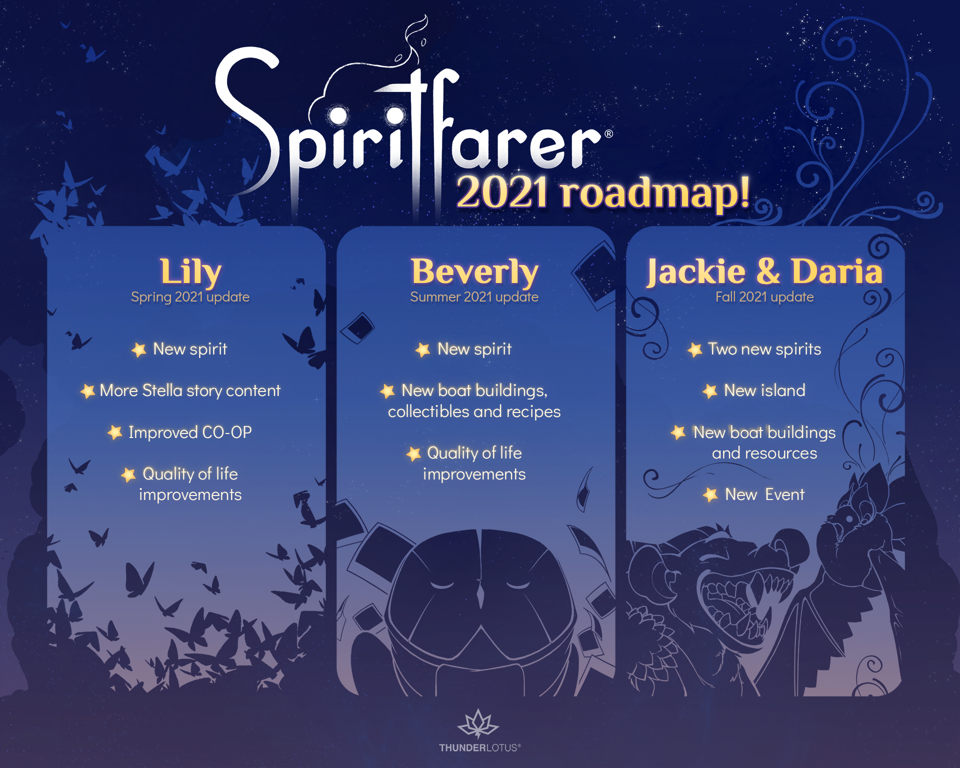 [게임] 스피릿페어러 SpiritFarer 리뷰 + 업데이트 : 네이버 블로그