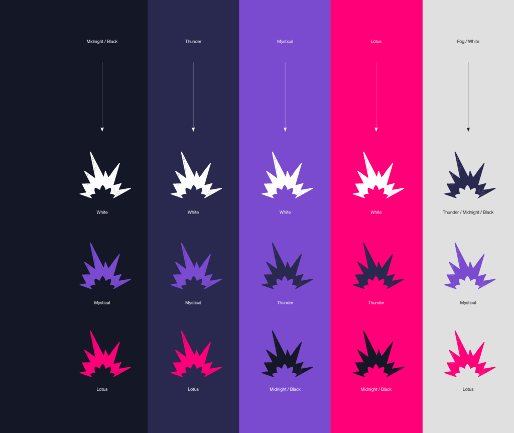 Découvrez la nouvelle identité visuelle de Thunder Lotus ! – Thunder ...